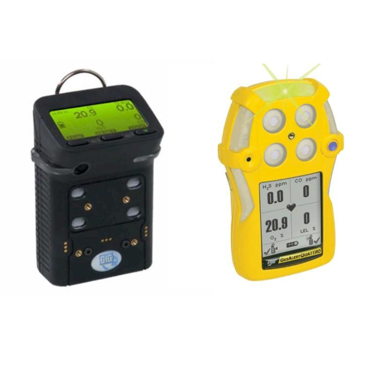 The Best Gas Monitor for Confined Space | Major Safety