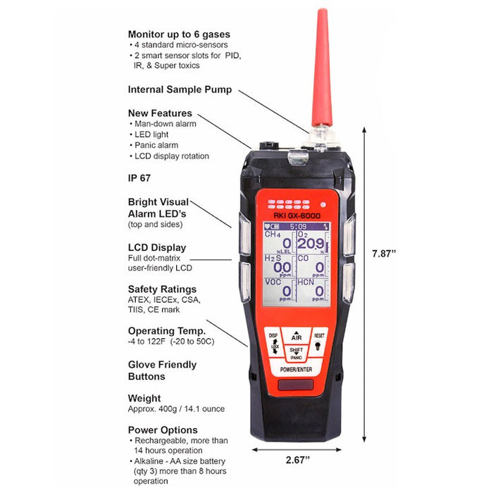 RKI GX-6000 Portable and Confined Space Gas Detector — Major Safety